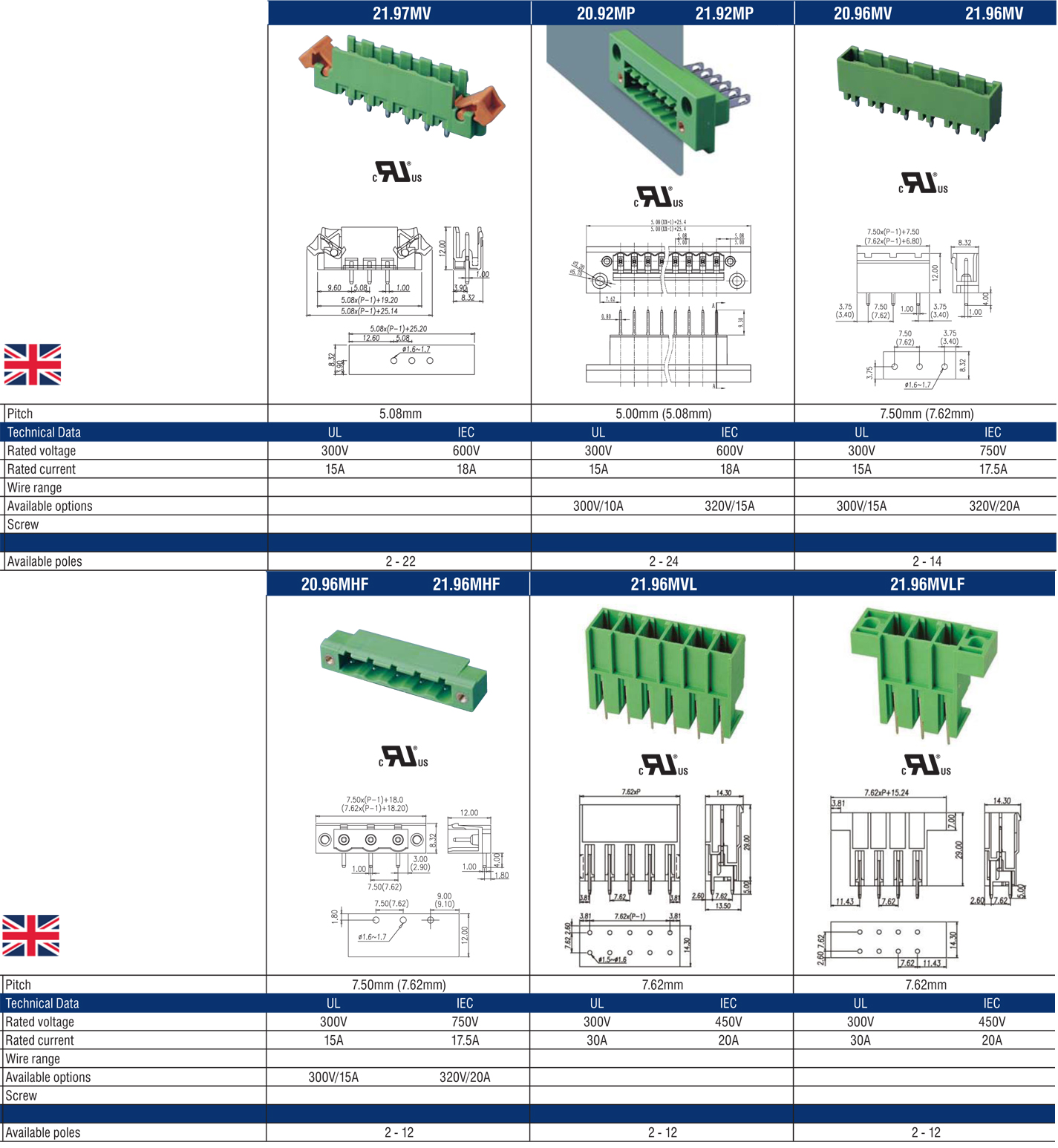 Pluggable Terminal Blocks - Header - Sonectrad-BRN